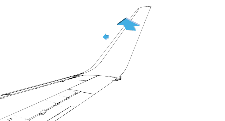 The most efficient winglet on any airplane