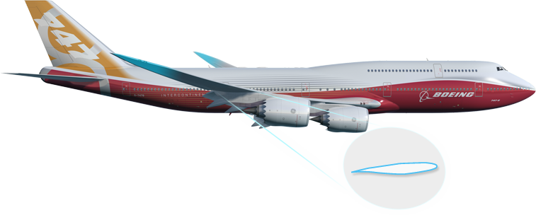 Boeing: 747 Design Highlights