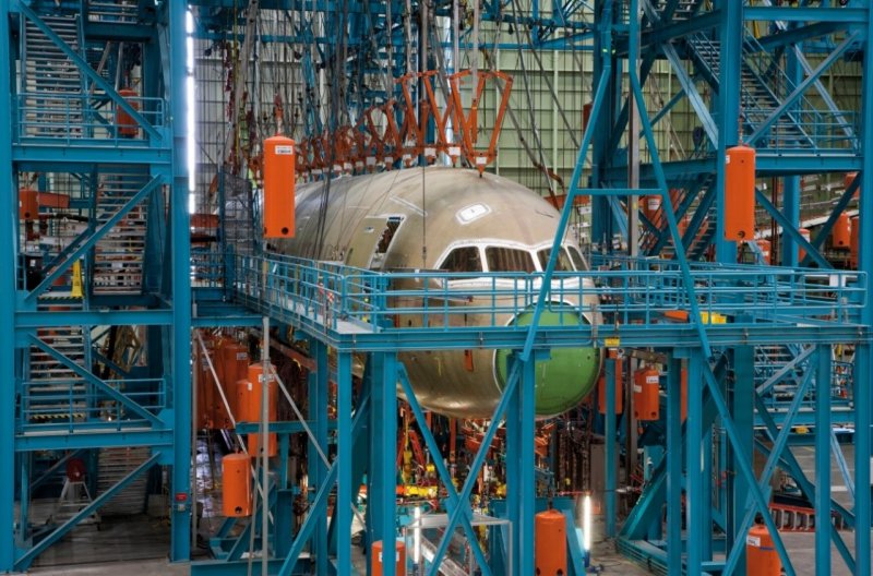 787 Quality Information