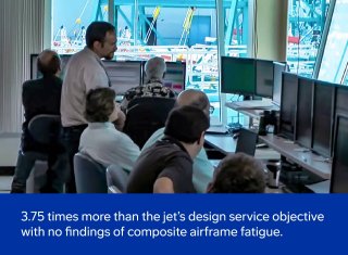 787 Quality Information