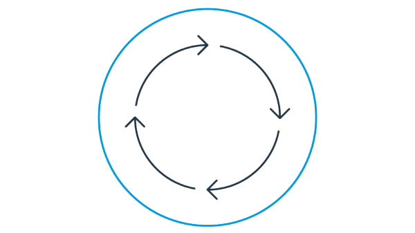 787 Quality Information