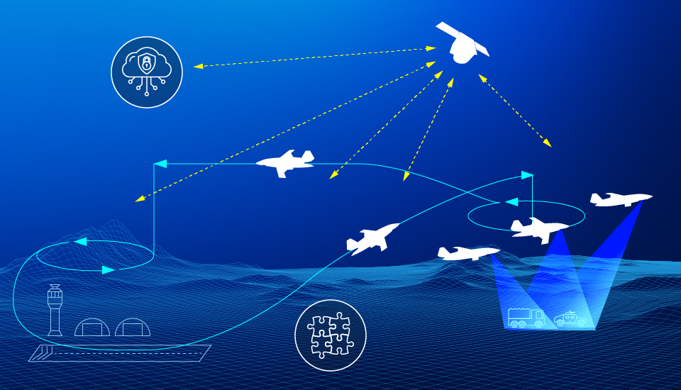 Open Mission Software at the Speed of Relevance