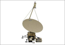 Military Ka-Band Products