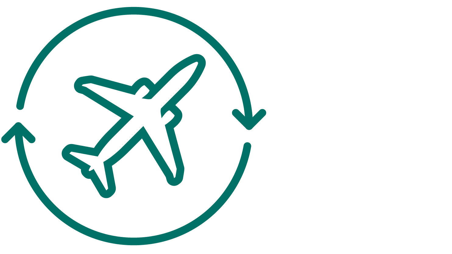 Boeing: Sustainability