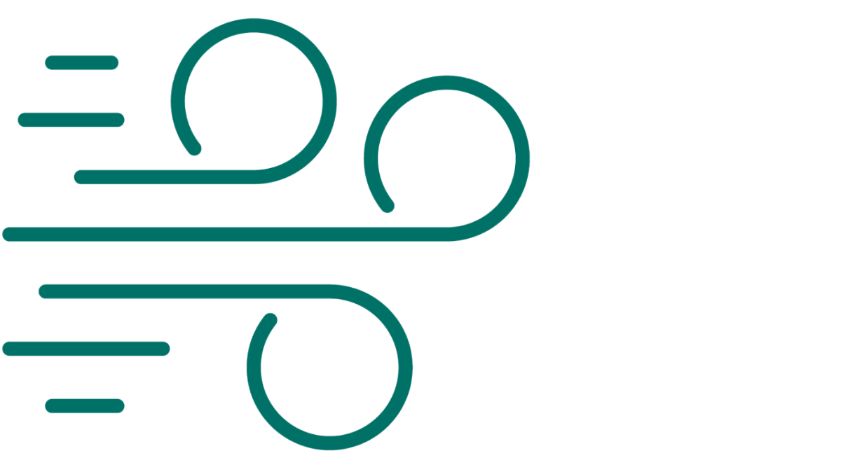 Boeing: Sustainability