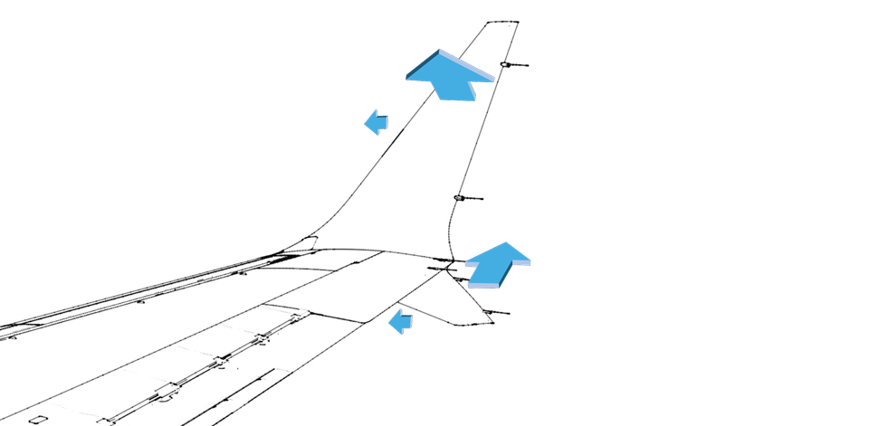 Boeing: The most efficient winglet on any airplane